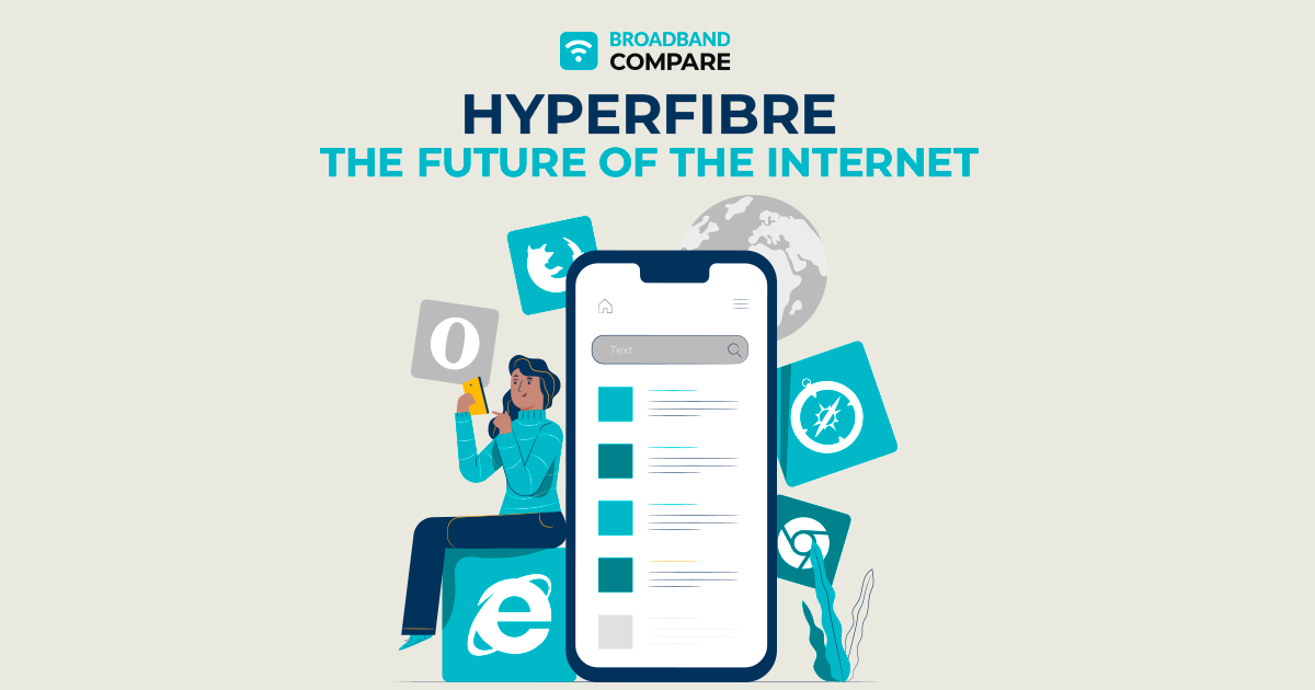 Hyperfibre: The Future of the Internet